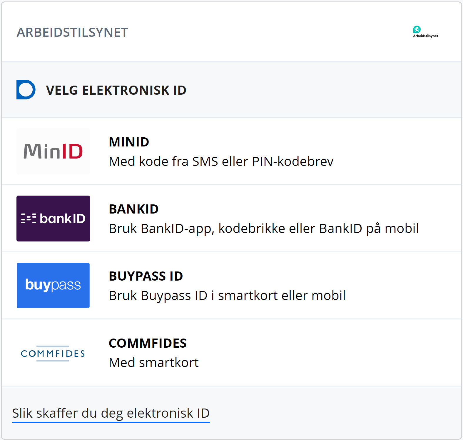 HMS-kort bestillingsløsning